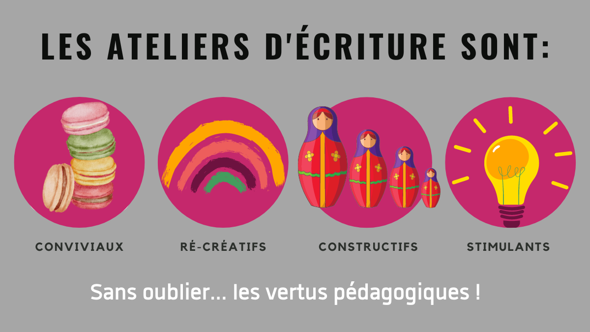 Organiser un atelier d'écriture la créativité au service du bien-être